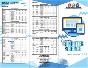 625170402 Research 7 Q3 W5 - Research 7 Quarter 3 – Week 5 and 6 ...