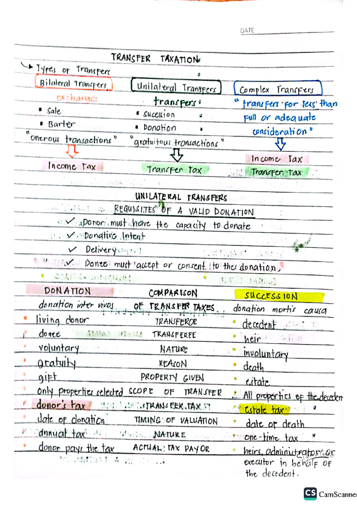 Transfer Taxation Notes - DATE TRANSFER TAXATION Types OF Transfer ...