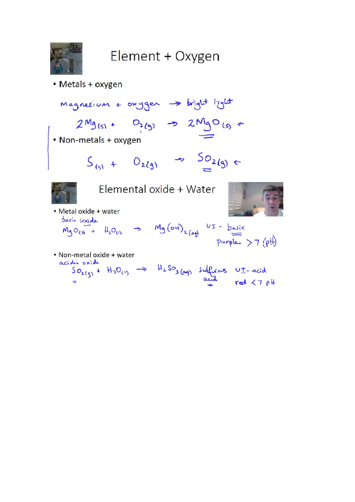 PSM 20 screenshot of oxides on the periodic table - Element Oxygen ...