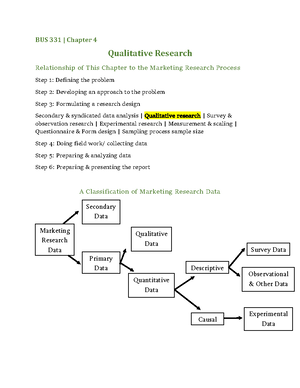 Ch.2 Marketing Research Notes - BUS 331 | Chapter 2 Defining a Problem ...