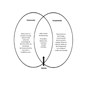 04TP1 PC - Task Performance (Principles Of Communication) - A. Value of ...
