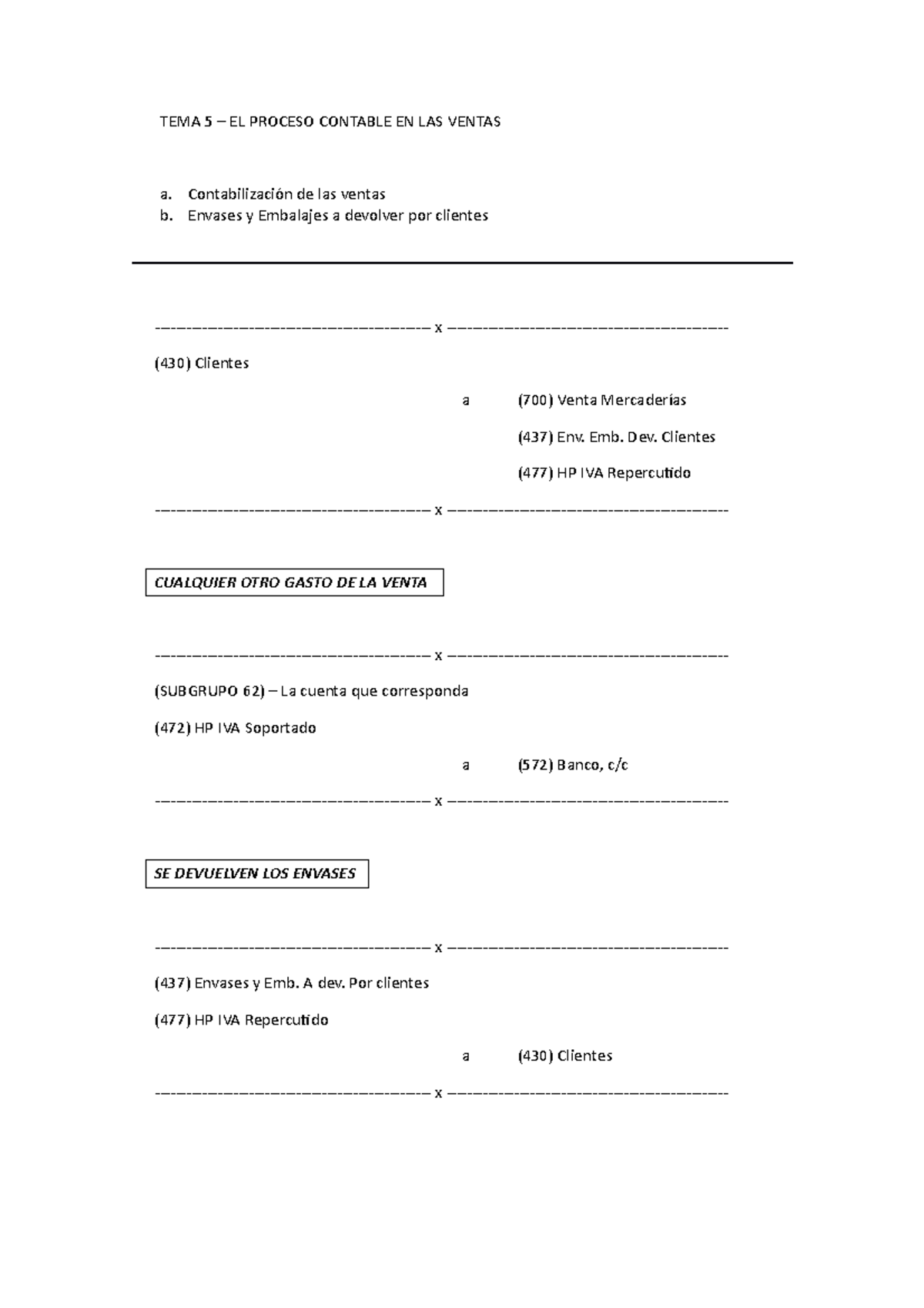 TEMA 5 - Proceso Contable en las Ventas - TEMA 5 – EL PROCESO CONTABLE ...