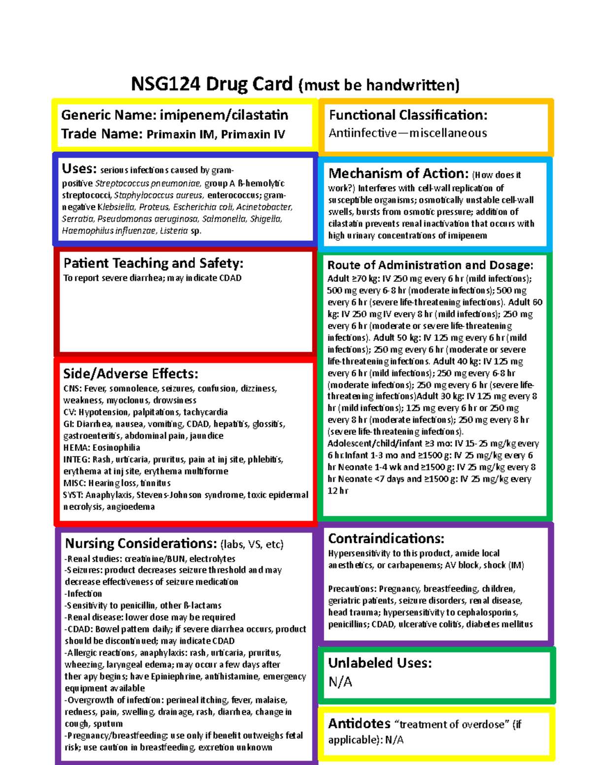 Imipenem cilastatin - drug card - NSG124 Drug Card (must be handwritten ...