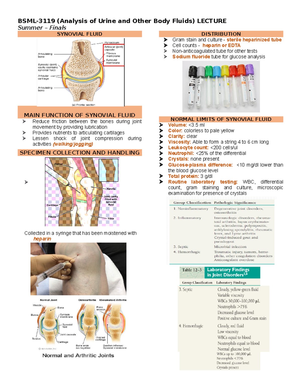 Synovial Fluid - aubf - (Analysis of Urine and Other Body Fluids ...