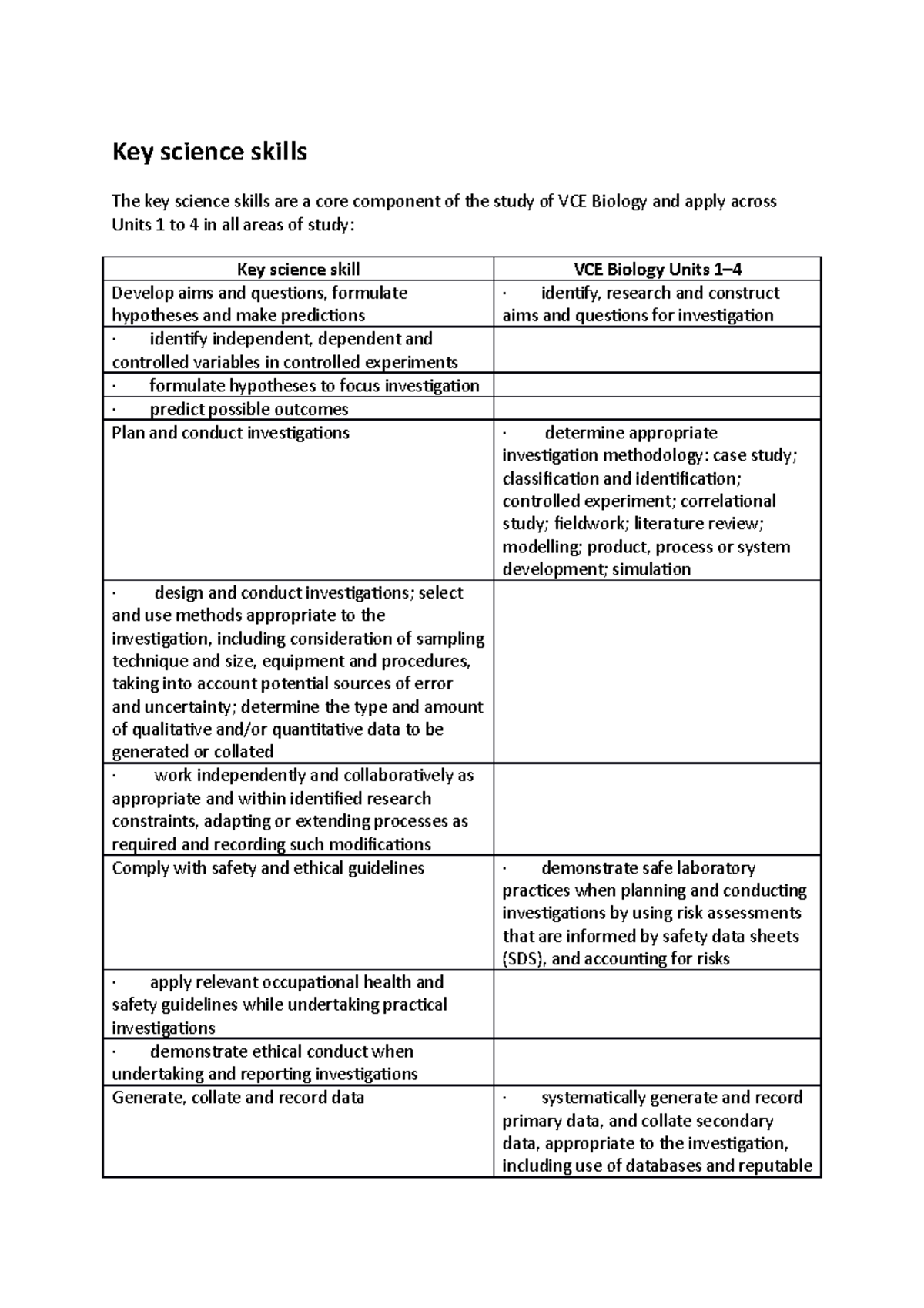 Biology Units 1 2 Brief Course Outline and Key Skills - Key science ...