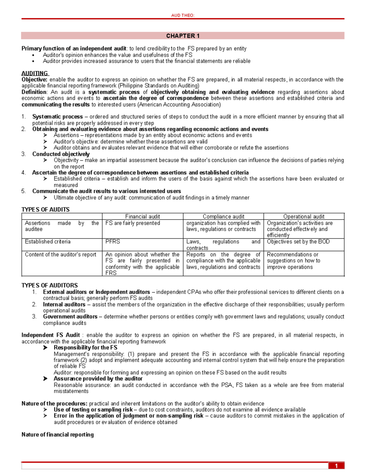 Aud Theo Reviewer - Aud - AUD THEO: CHAPTER 1 Primary function of an independent audit: to lend ...