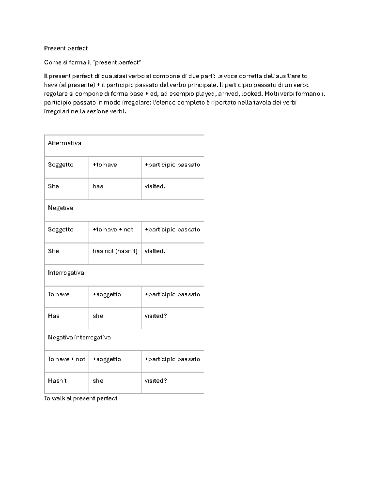 Present perfect - tempi verbali - Present perfect Come si forma il ...