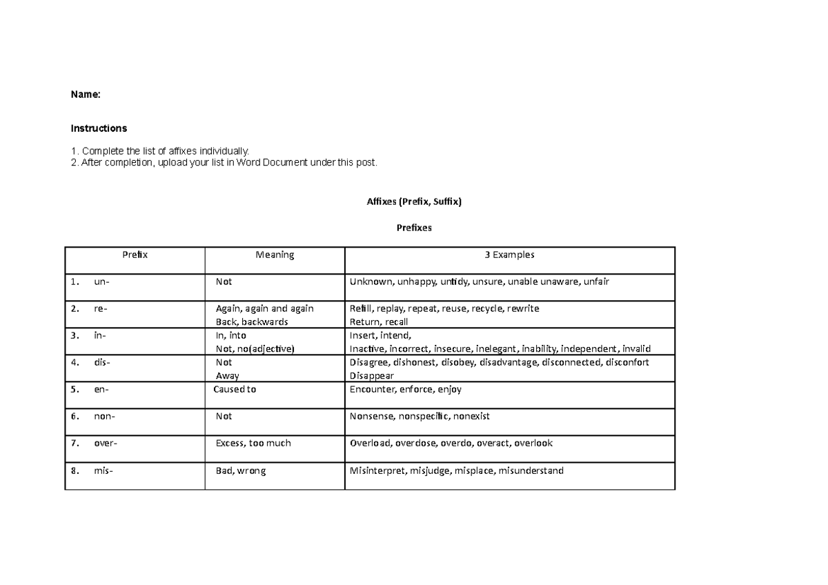 W3 Class Activity Prefixes and Suffixes - Name: Instructions Complete ...
