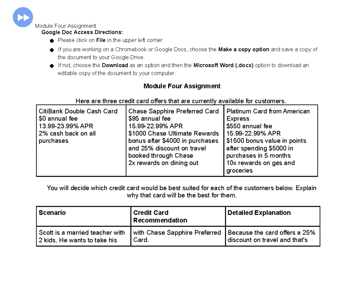 Copy of Economicsand Personal Finance Module Four Assignment - Module ...