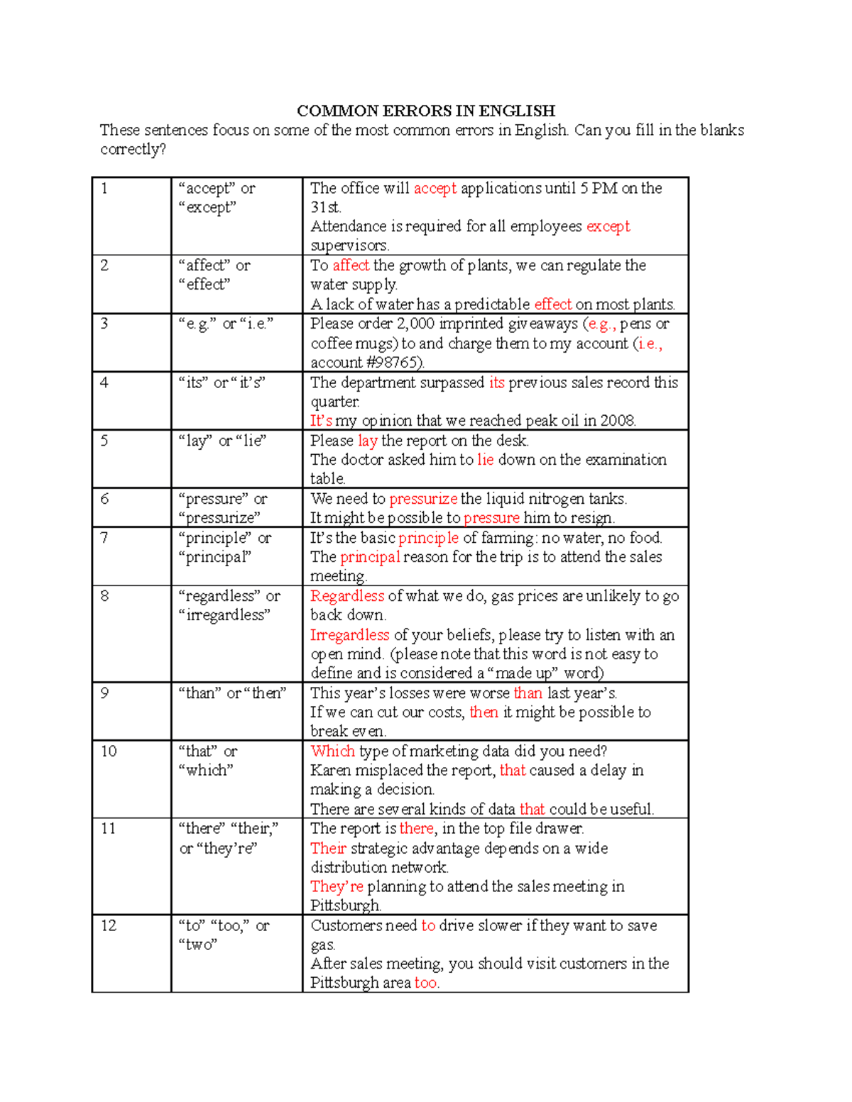Common Errors IN English - COMMON ERRORS IN ENGLISH These sentences ...