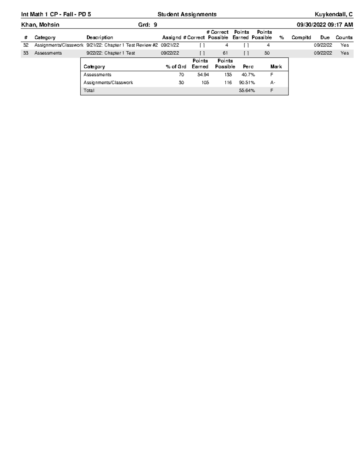 Print Gradebook Assignments By Student 20220930 091723 140616 a - 32 ...