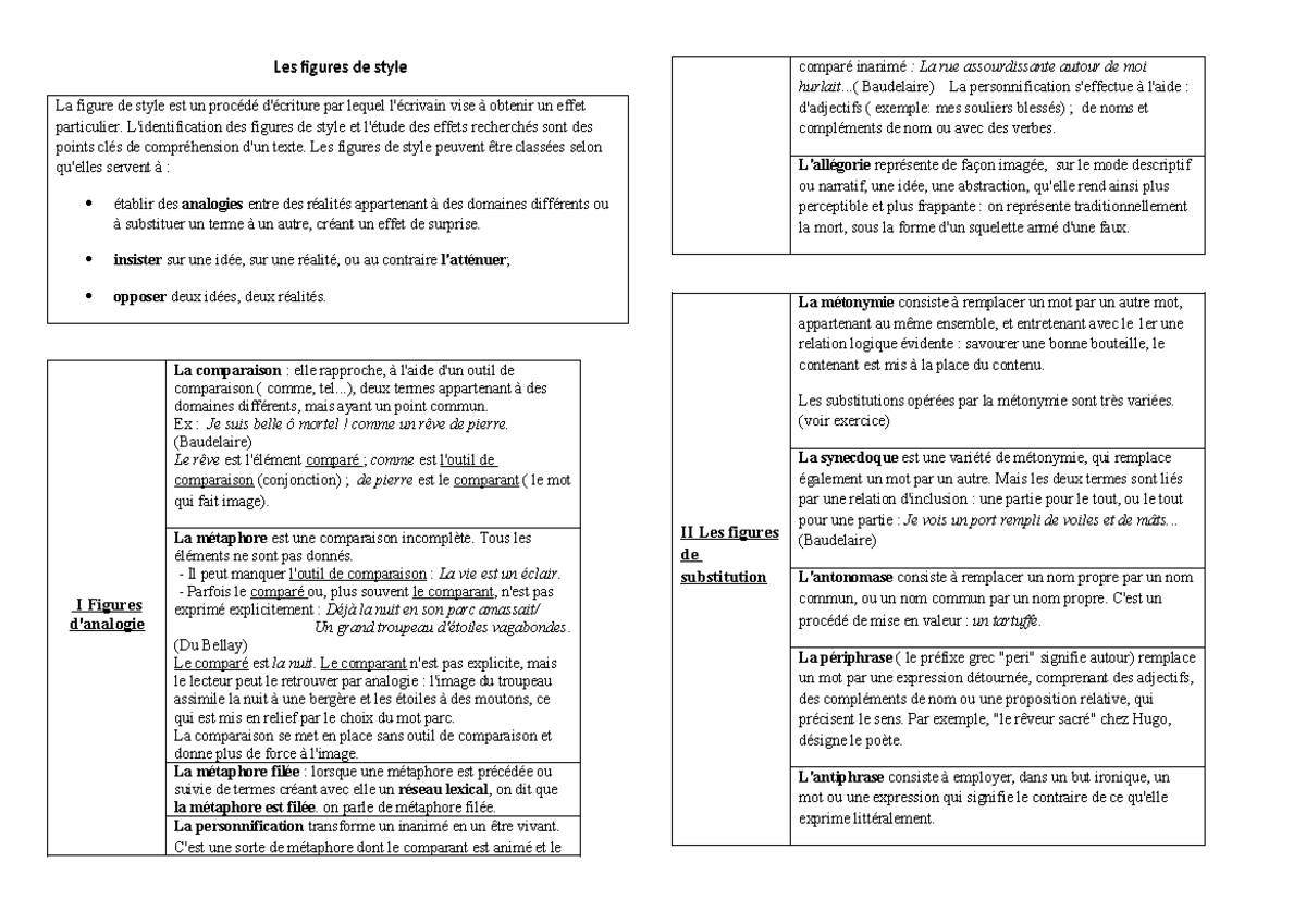 Les figures de style cours - Les figures de style La figure de style ...
