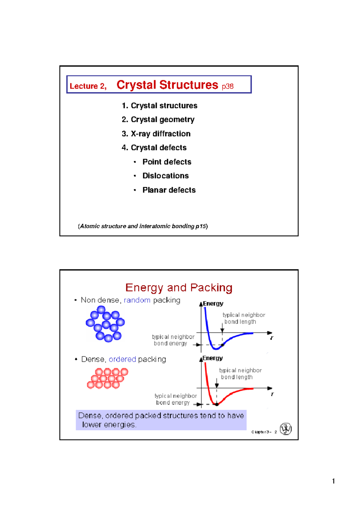Solid state physics - Lecture 2, Crystal Structures p 1. Crystal structures 2. Crystal geometry ...
