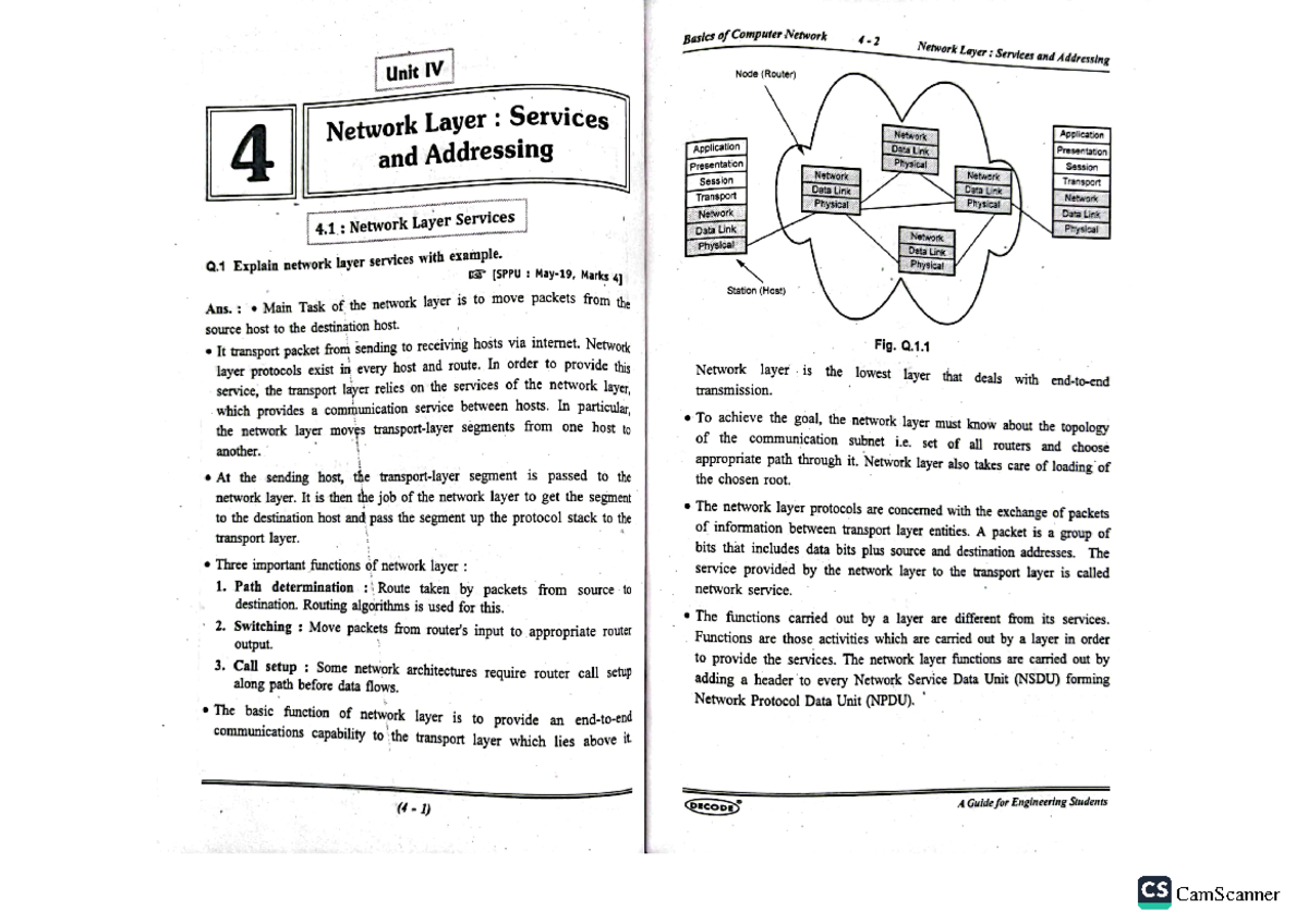BCN Decode UNIT-04 - Basics of Computer Network Network Services and ...