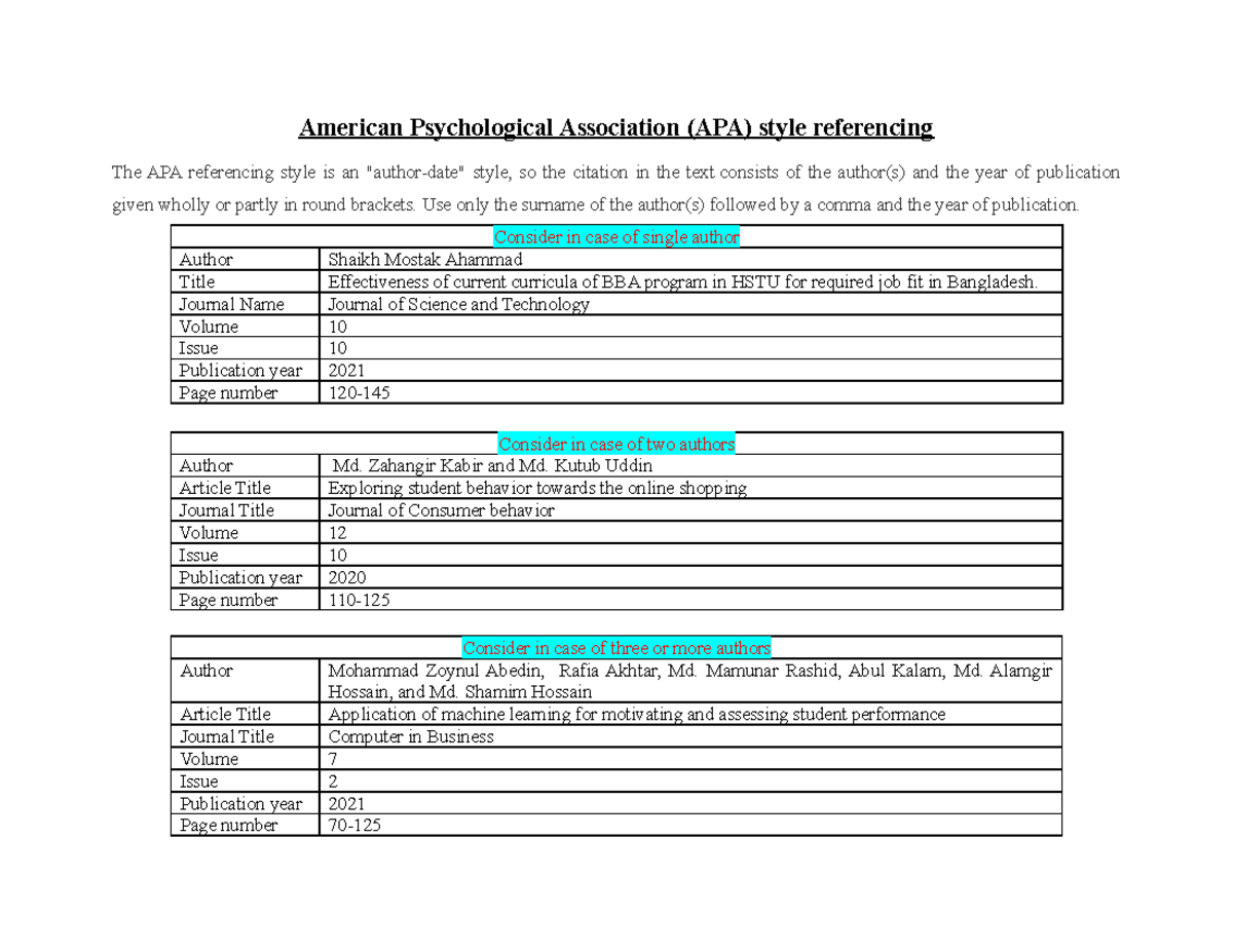 APA style reference Final - American Psychological Association (APA ...