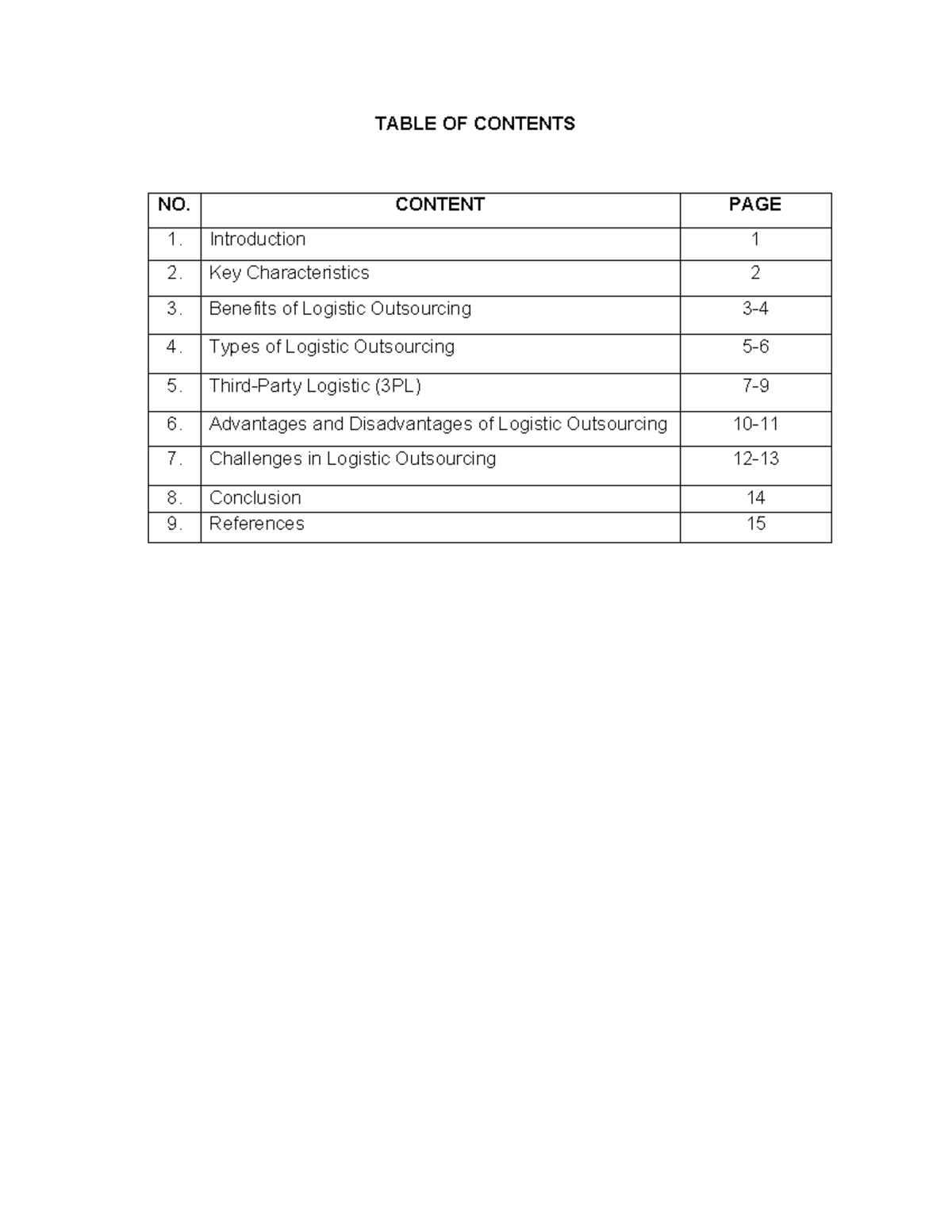 Group 11 Logistic Creative Writing - TABLE OF CONTENTS Introduction NO ...