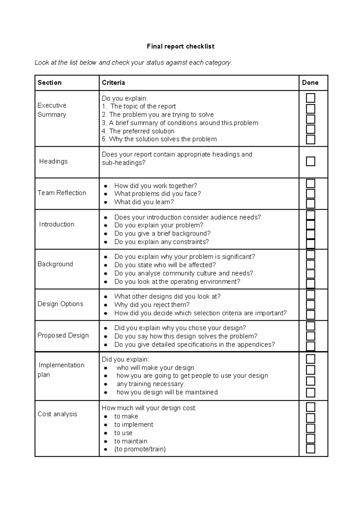 Final report checklist form - Final report checklist Look at the list ...
