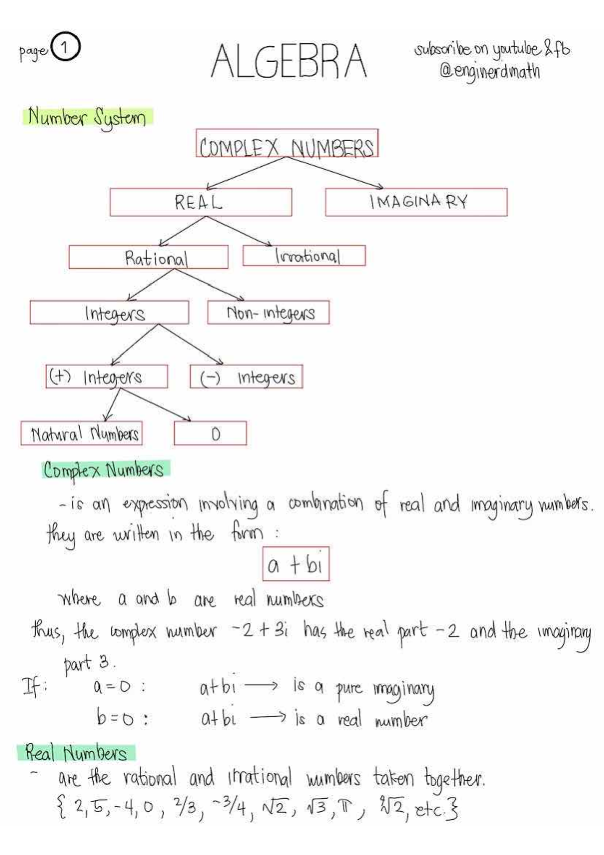 Algebra Notes - Al geb ra kings - College Algebra - Studocu