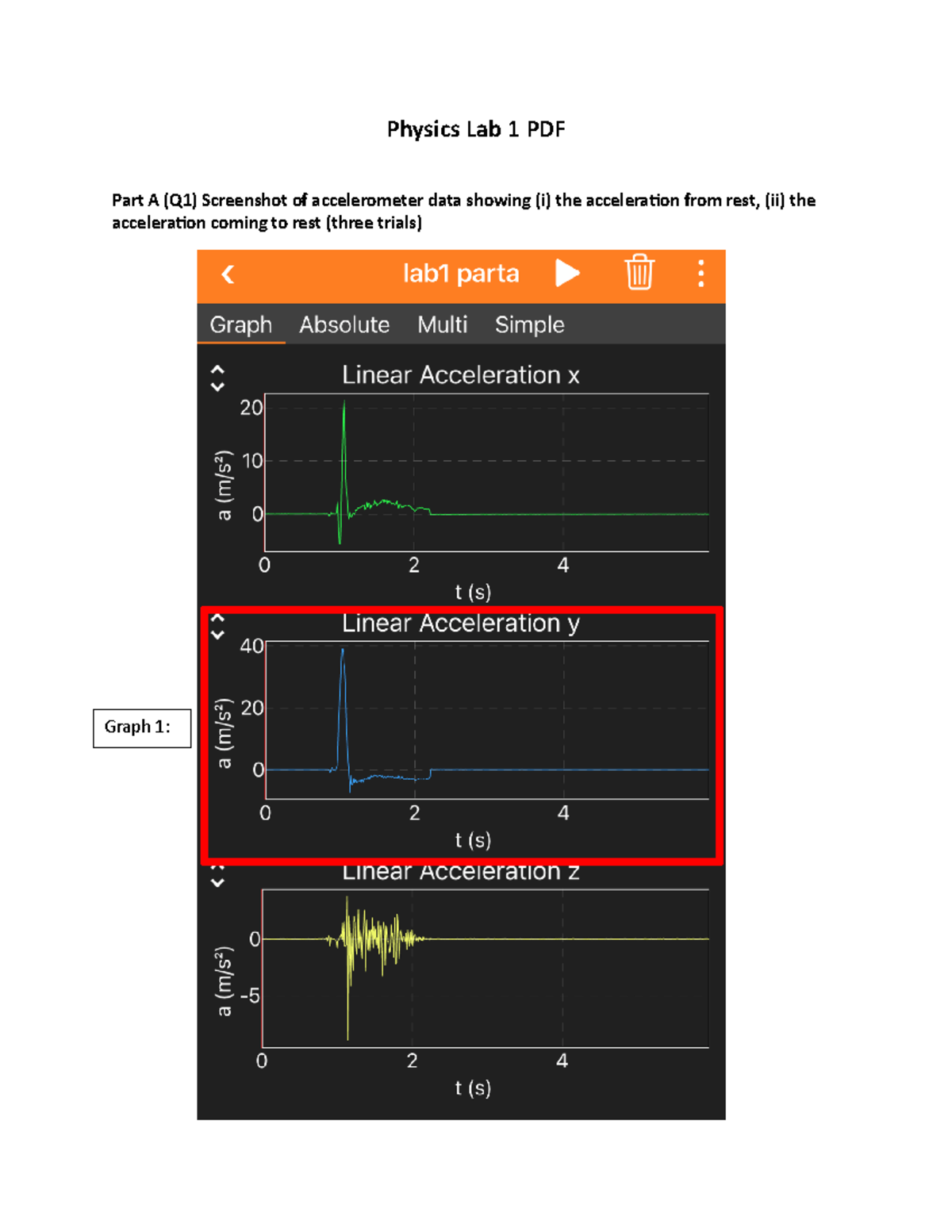 Physics Lab 1 PDF - Physics Lab 1 PDF Part A (Q1) Screenshot of ...