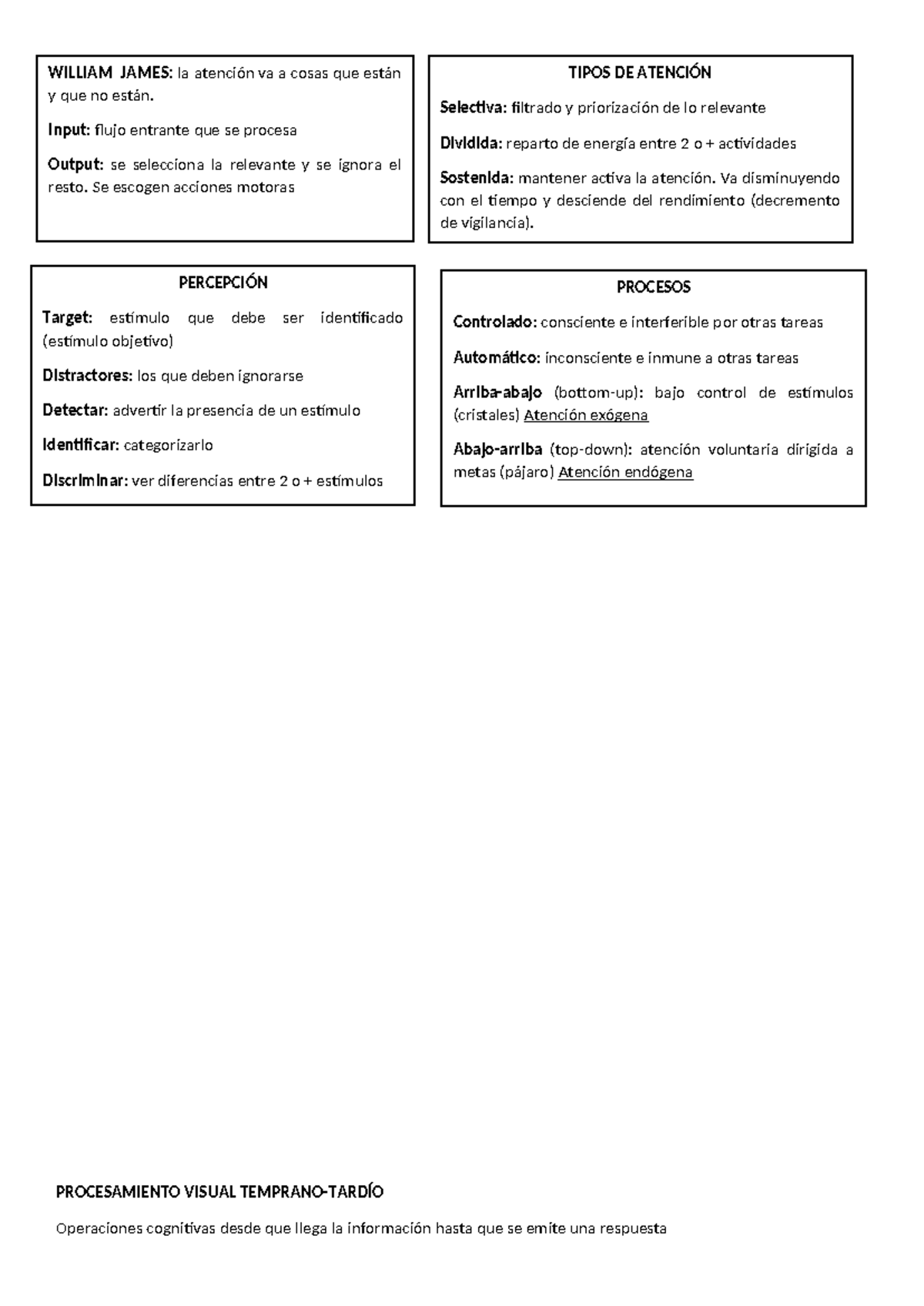 Esquema tema 0 - PROCESOS Controlado: consciente e interferible por ...