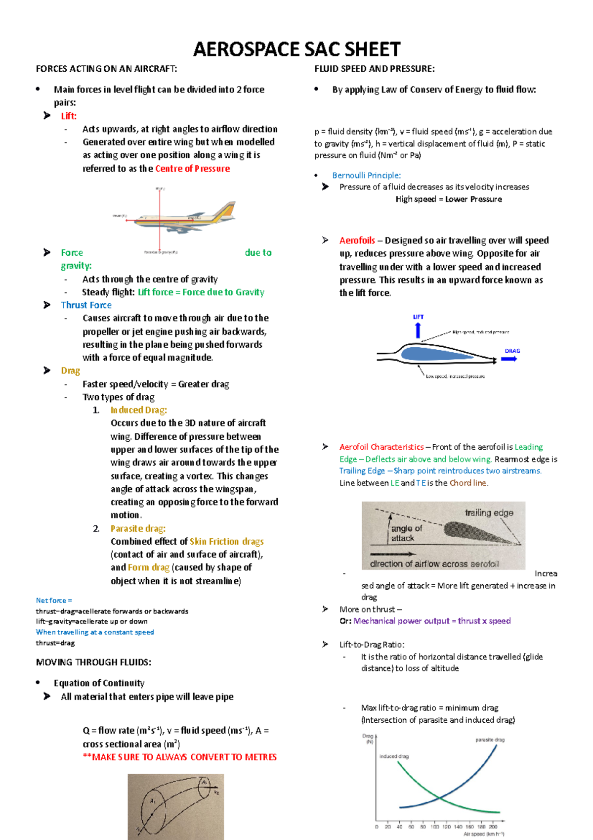 Aerospace SAC Cheat Sheet - AEROSPACE SAC SHEET FORCES ACTING ON AN ...