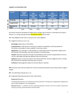 NB Asssesment - NB Assessment - Newborn Assessment A nurse is caring ...