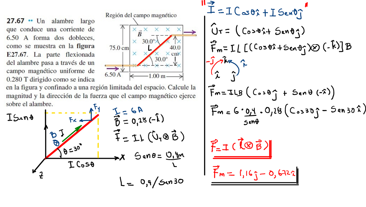 Clase 12 Junio - Electromagentismo - Región del campo magnético 27 00 ...