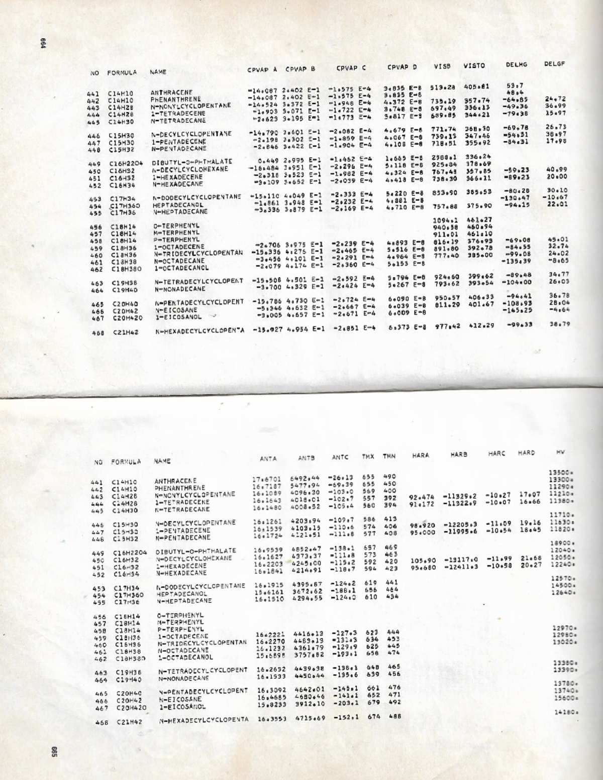 REID property data bank- Material para ayuda del estudiante ...