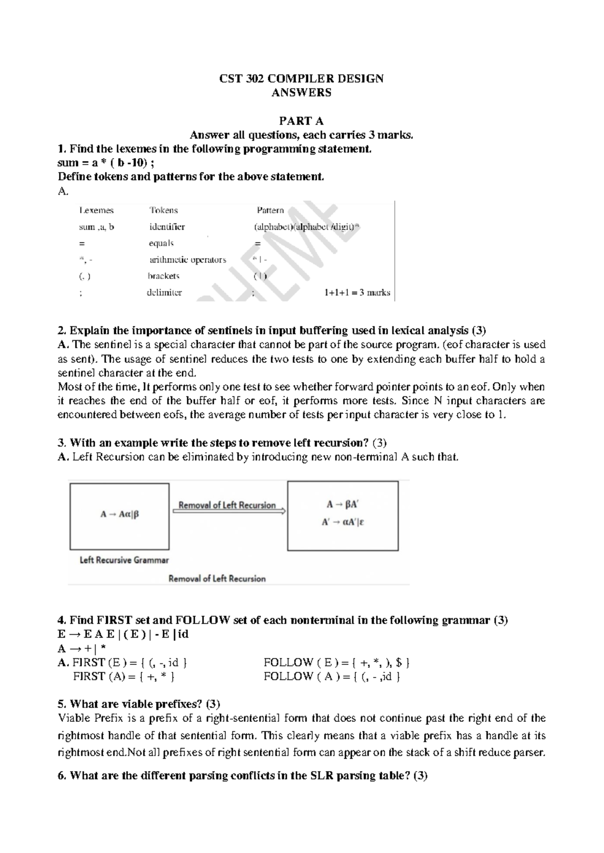 CST 302 Compiler Design Answers - CST 302 COMPILER DESIGN ANSWERS PART ...