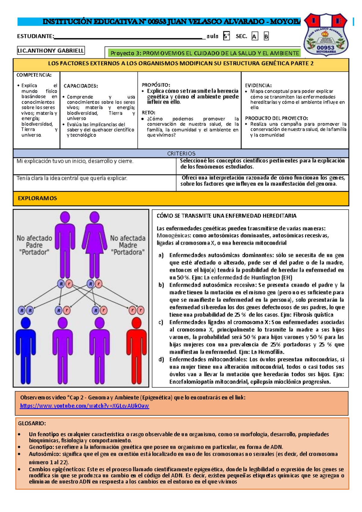 Cy T 5° Sec. Semana 3 - RESUMEN DE LA TEORIA EDUCATIVA Y POBLACION ...
