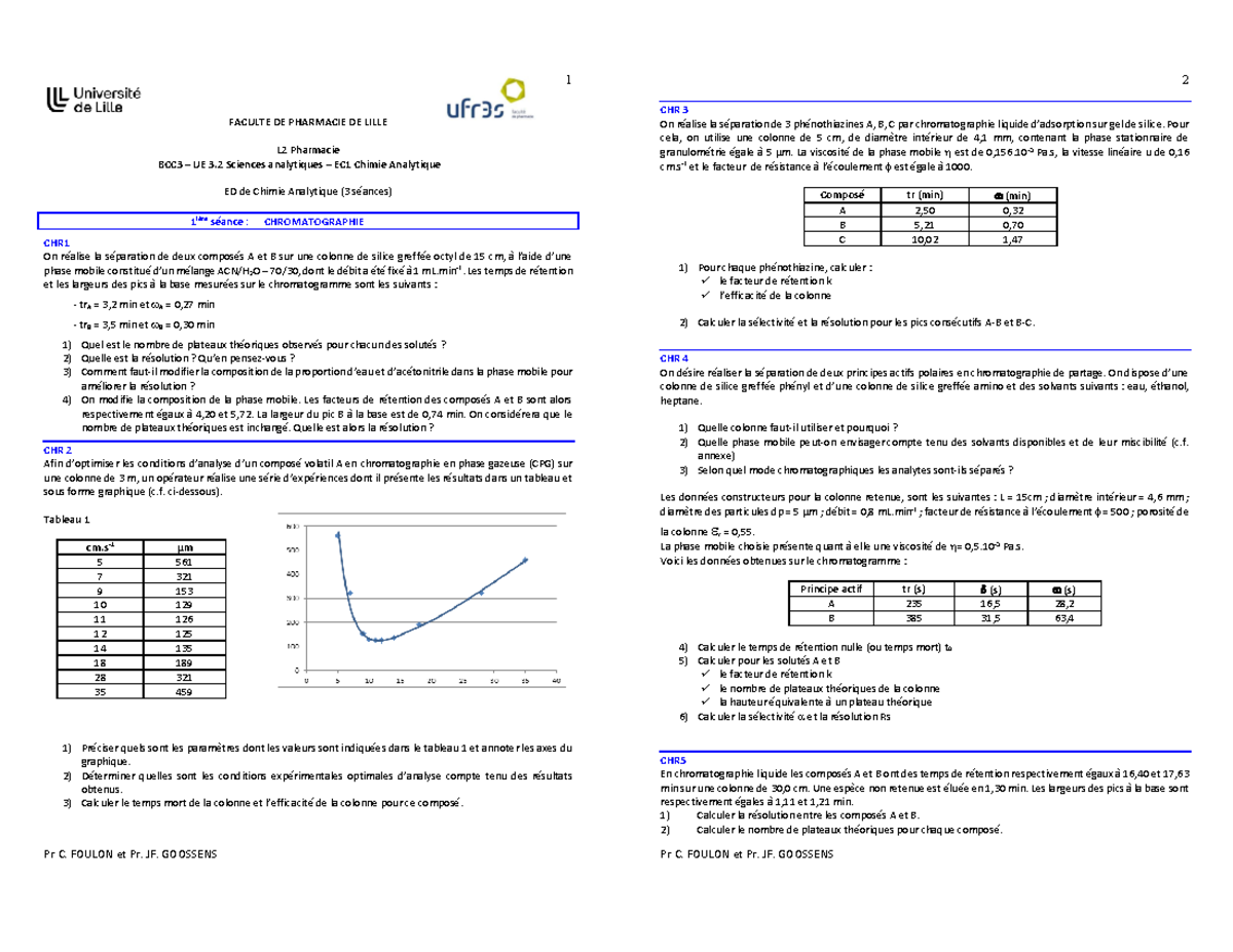 Ed chimie analytique - FACULTE DE PHARMACIE DE LILLE L2 Pharmacie BCC3 ...
