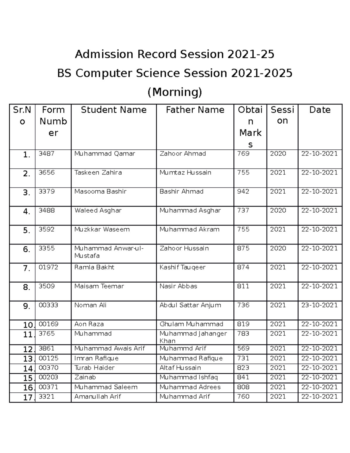 BSCS 2021-25 Morning -1 - Admission Record Session 2021- BS Computer Science Session 2021 ...