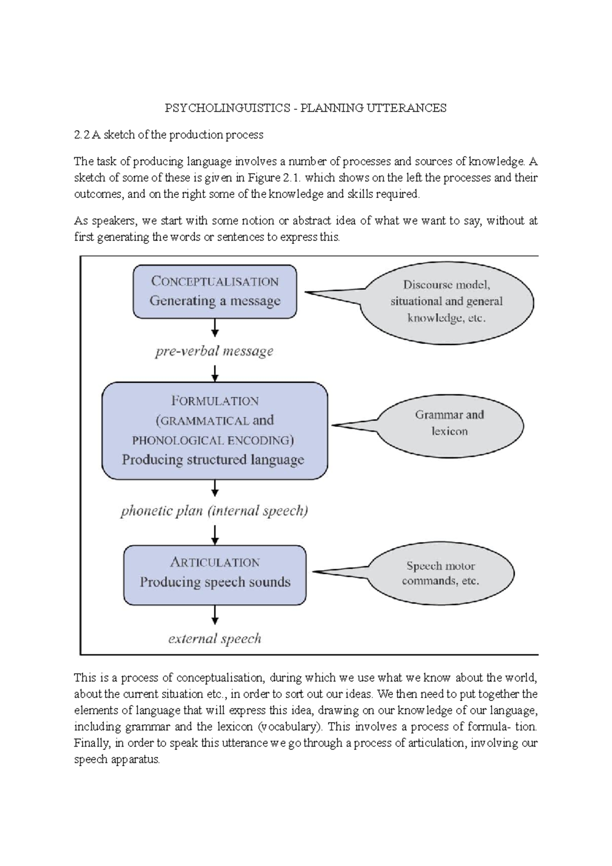 Psycholinguistics Planning Utterances 2 Psycholinguistics Planning Utterances 2 A Sketch