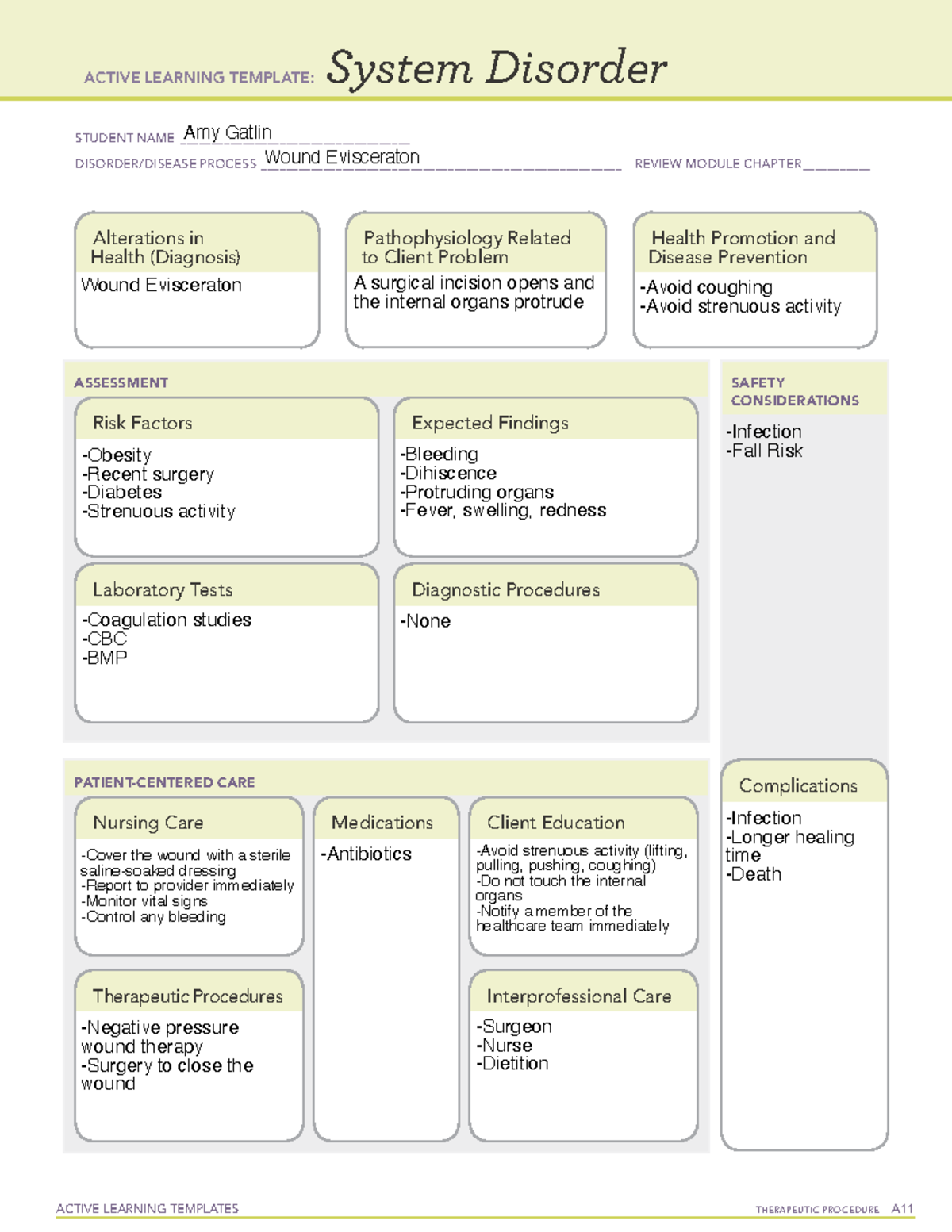 Wound evisceration - ACTIVE LEARNING TEMPLATES TherapeuTic procedure A ...