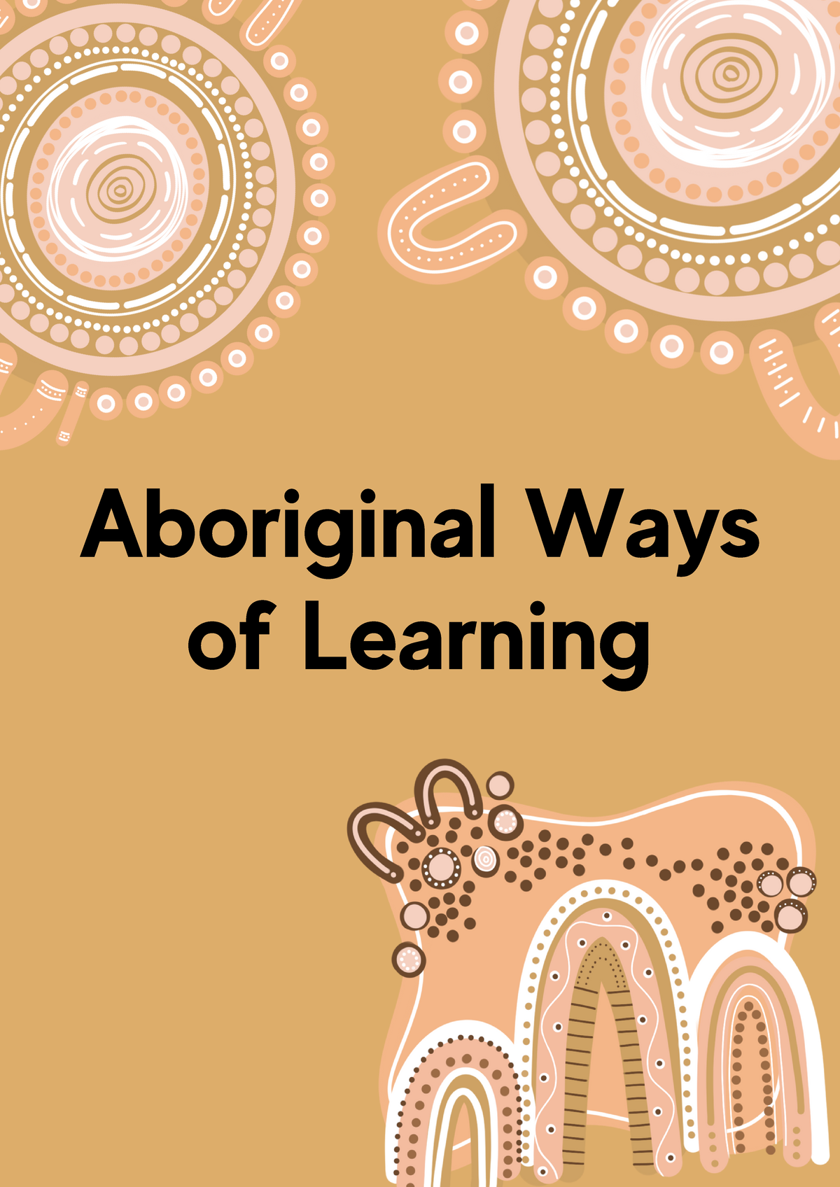 Aboriginal Ways of Learning Poster - Aboriginal Ways of Learning ...