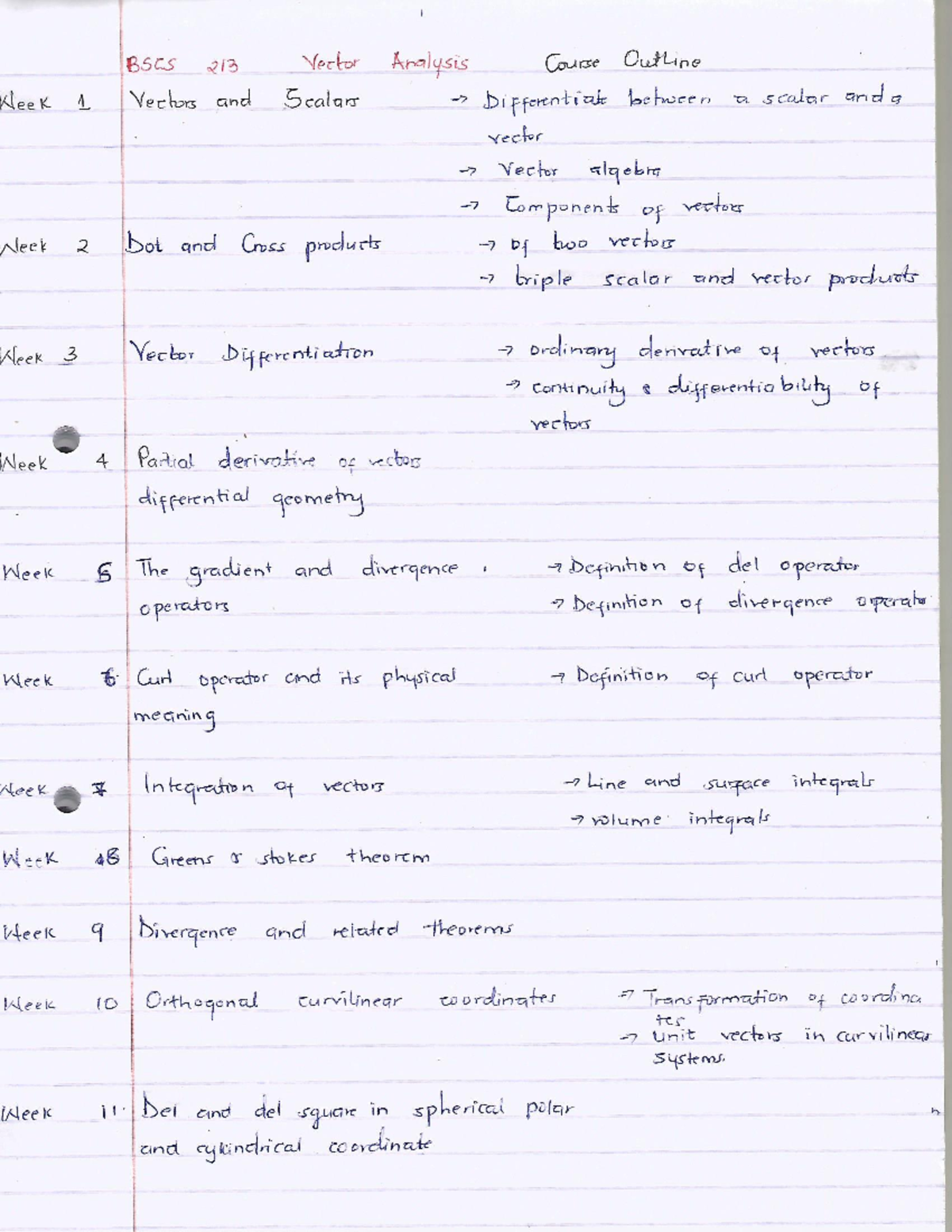 Lecture 1 - The unit is vector analysis a small branch of mathematics ...