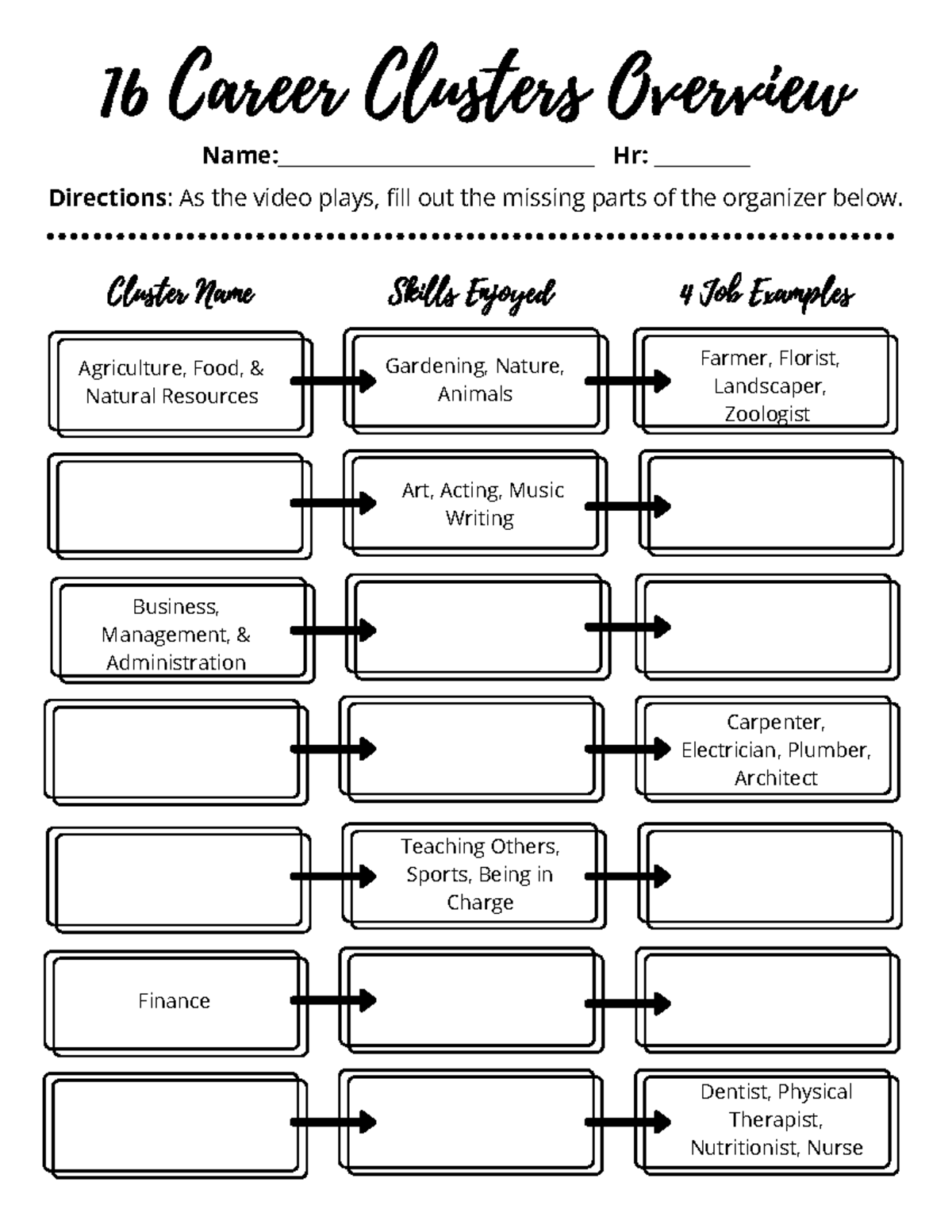 Work - It helps and gives out the answers to homework and other notes ...