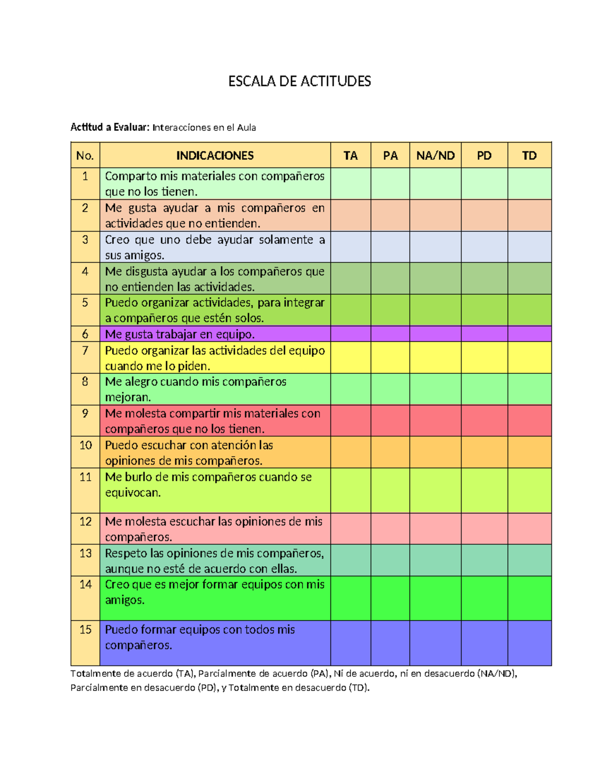 Escala DE Actitudes - Instrumentos de evaluar - ESCALA DE ACTITUDES Actitud a Evaluar ...