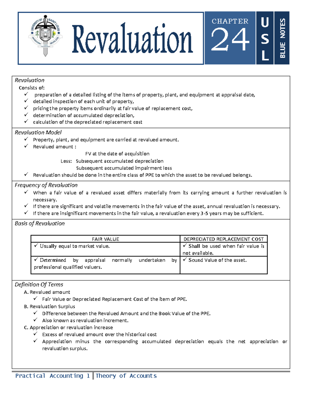 Chapter 24 Notes Summary- Revaluation Financial Accounting Reporting ...