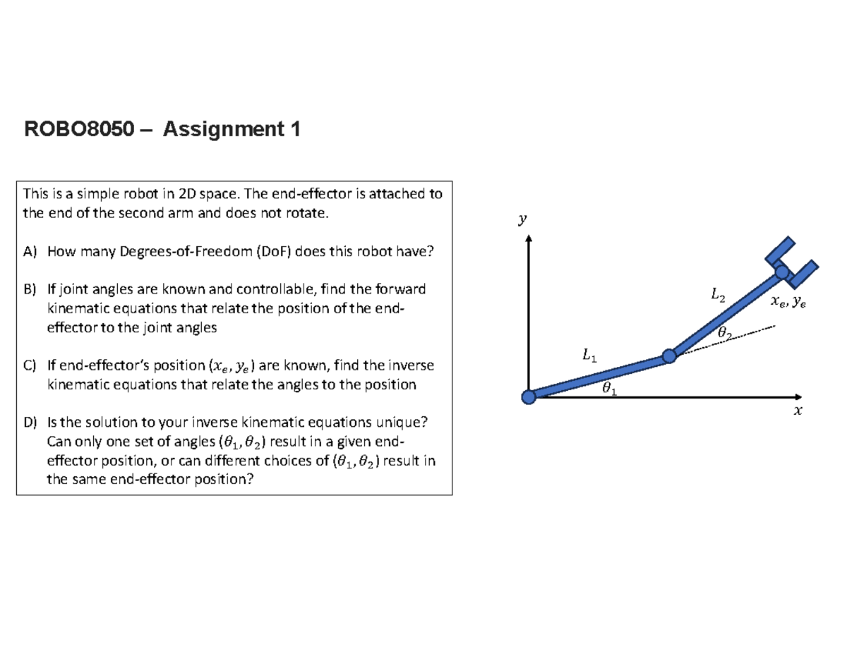 ROBO8050- Assignment 1 - 𝜃ଶ 𝜃ଵ 𝑥 𝑦 𝐿ଵ 𝐿ଶ This is a simple robot in 2D ...