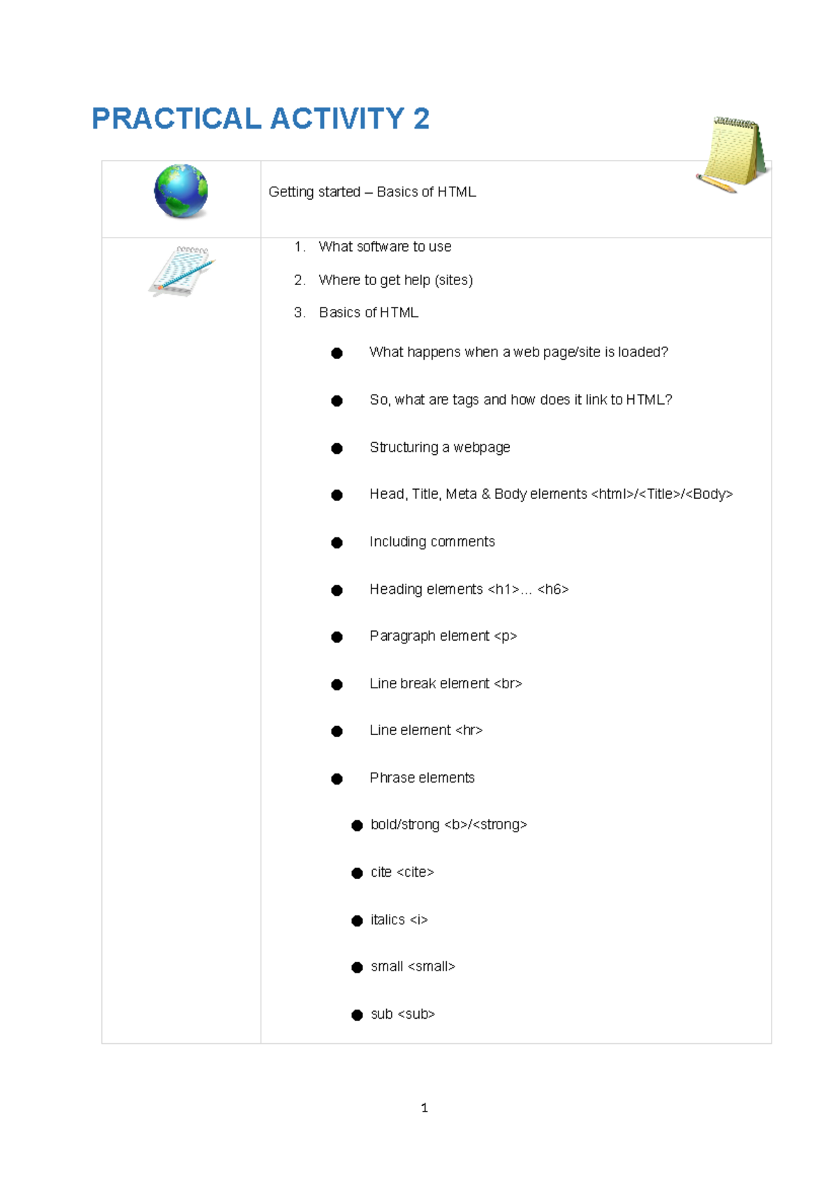 Practical 2 Practical Activity 2 Getting Started Basics Of Html 1 What Software To Use 2