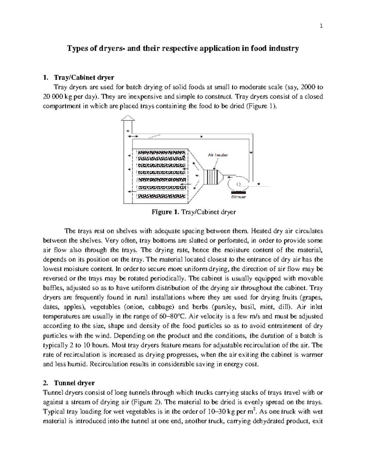 1588156026 Unit V Types of dryers and their applications - Types of ...