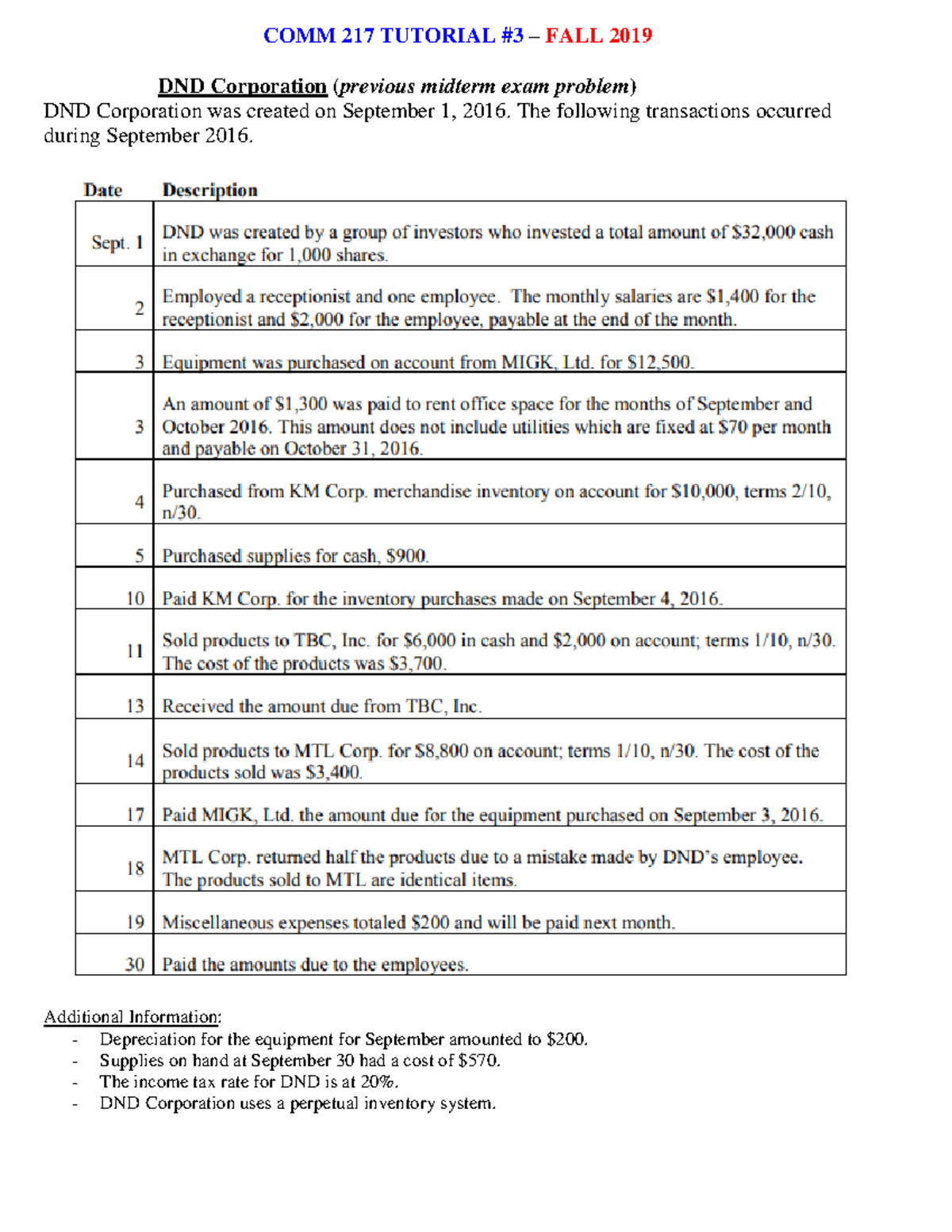 2019 F COMM217 Tutorial 03 - COMM 217 TUTORIAL #3 – FALL 2019 DND Corporation ( previous midterm ...