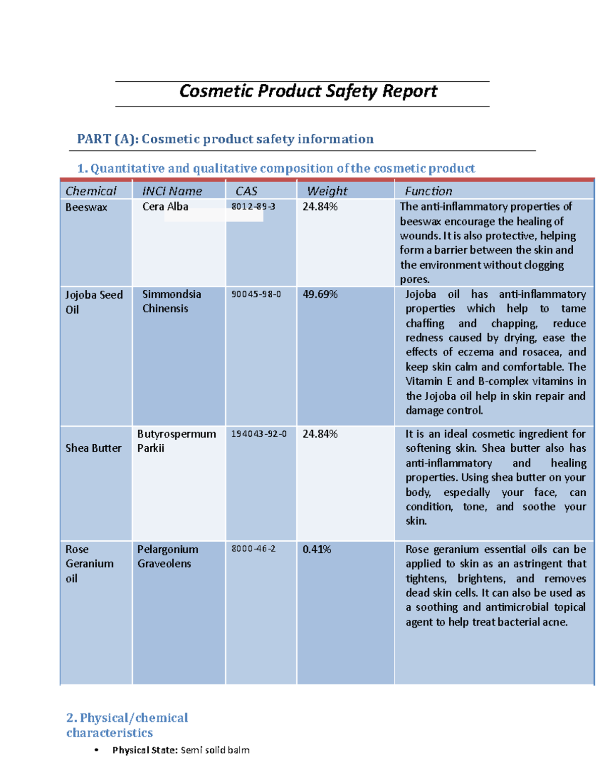 Rose Geranium Lip Balm CPSR June 2020 - Cosmetic Product Safety Report ...