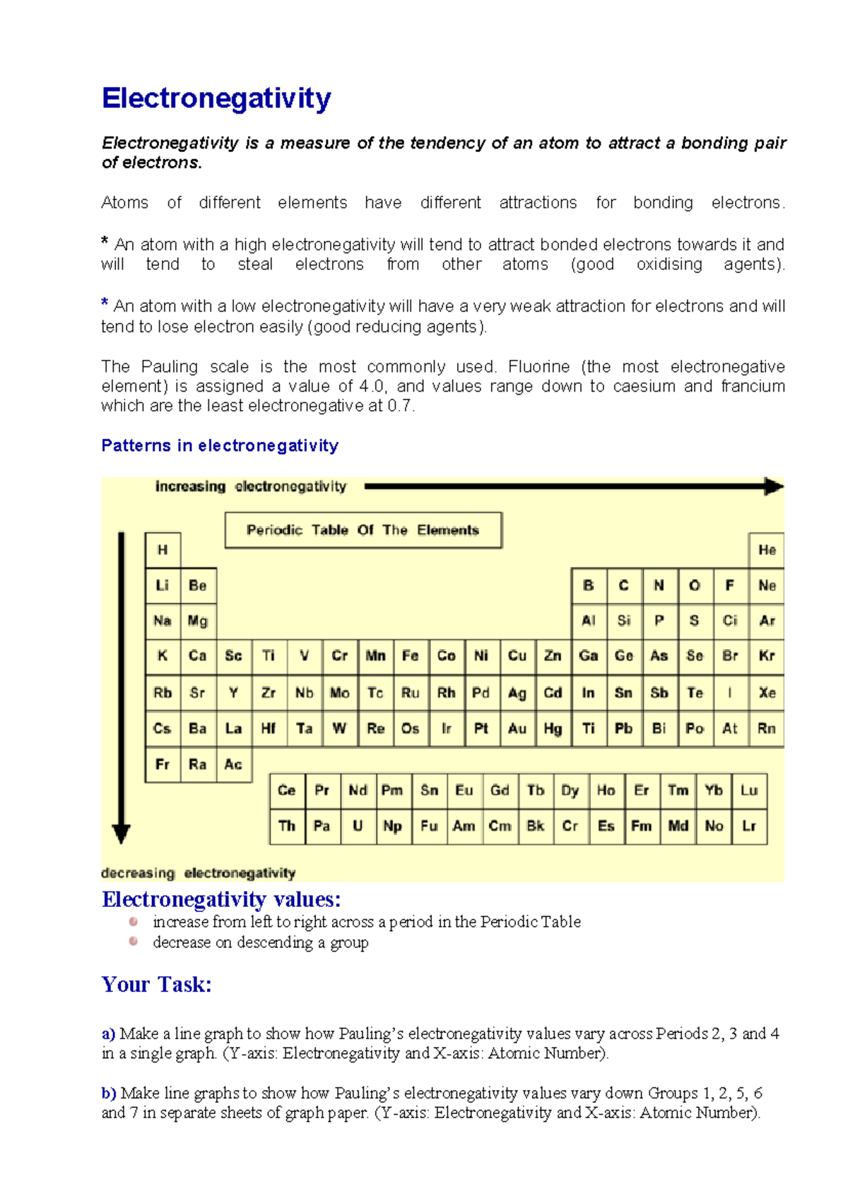Electronegativity Worksheet - Electronegativity Electronegativity is a ...
