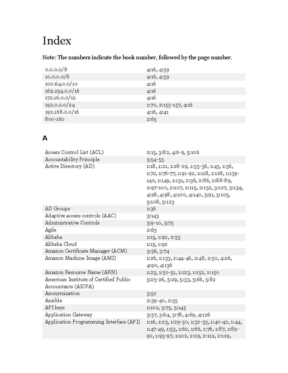 Index SEC488 I01 01 - Index Note: The numbers indicate the book number ...