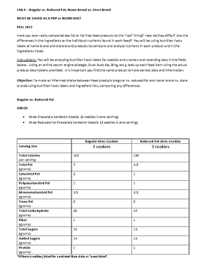 Lab 2 Nutrition Facts - Lab 2 Assignment - Lab 2 – Nutrition Facts ...
