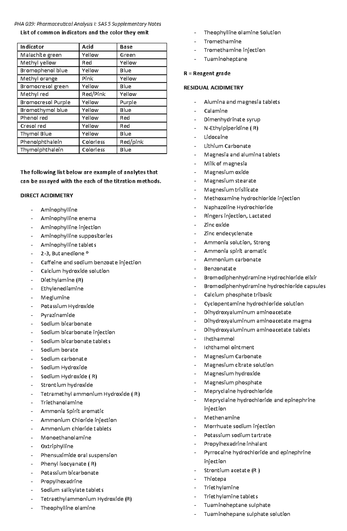 SAS 5 Supplemetary notes List-of-analytes-and-Table-3 - PHA 039 ...
