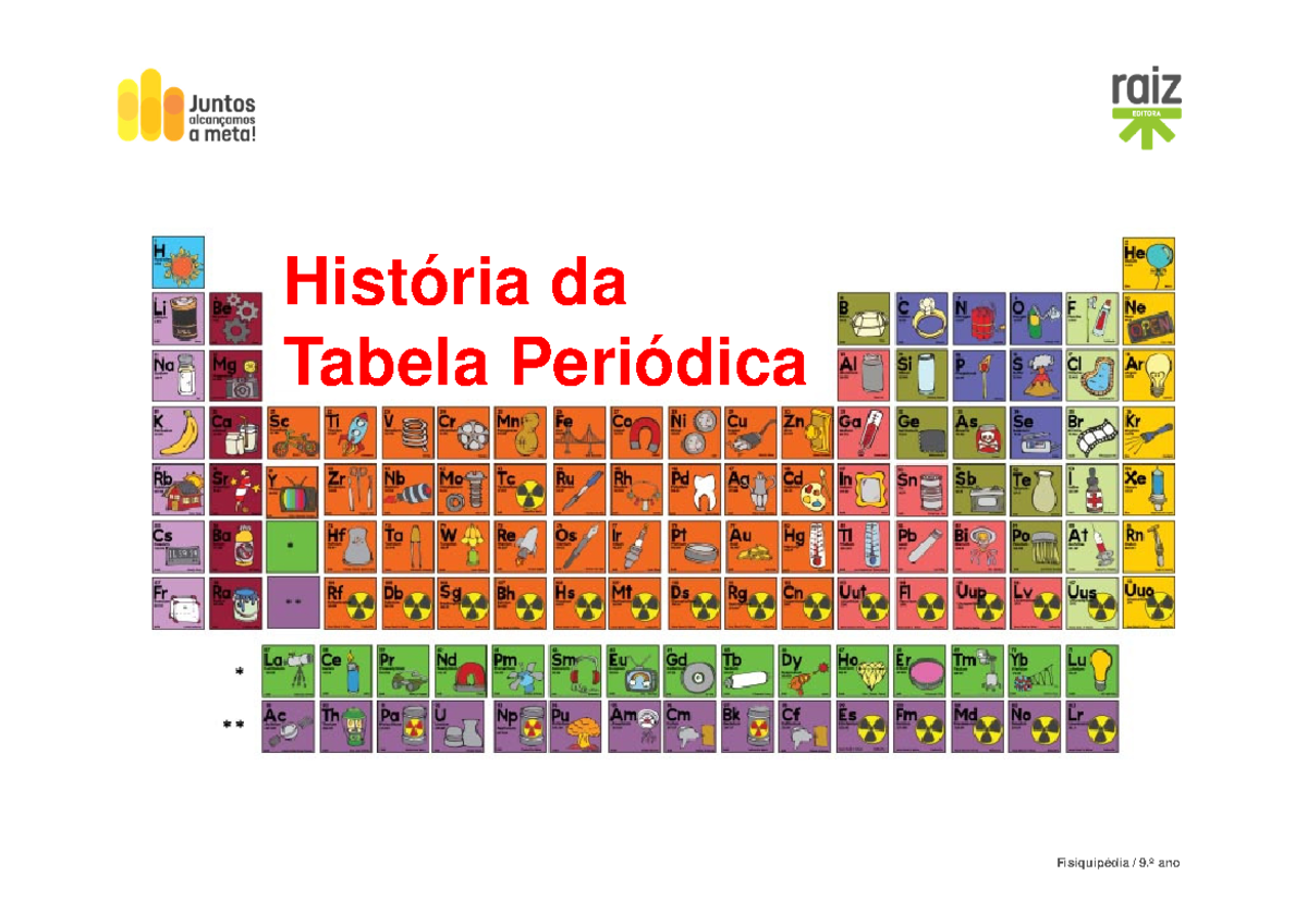História da Tabela Periódica - História da Tabela Periódica Fonte: rsc ...