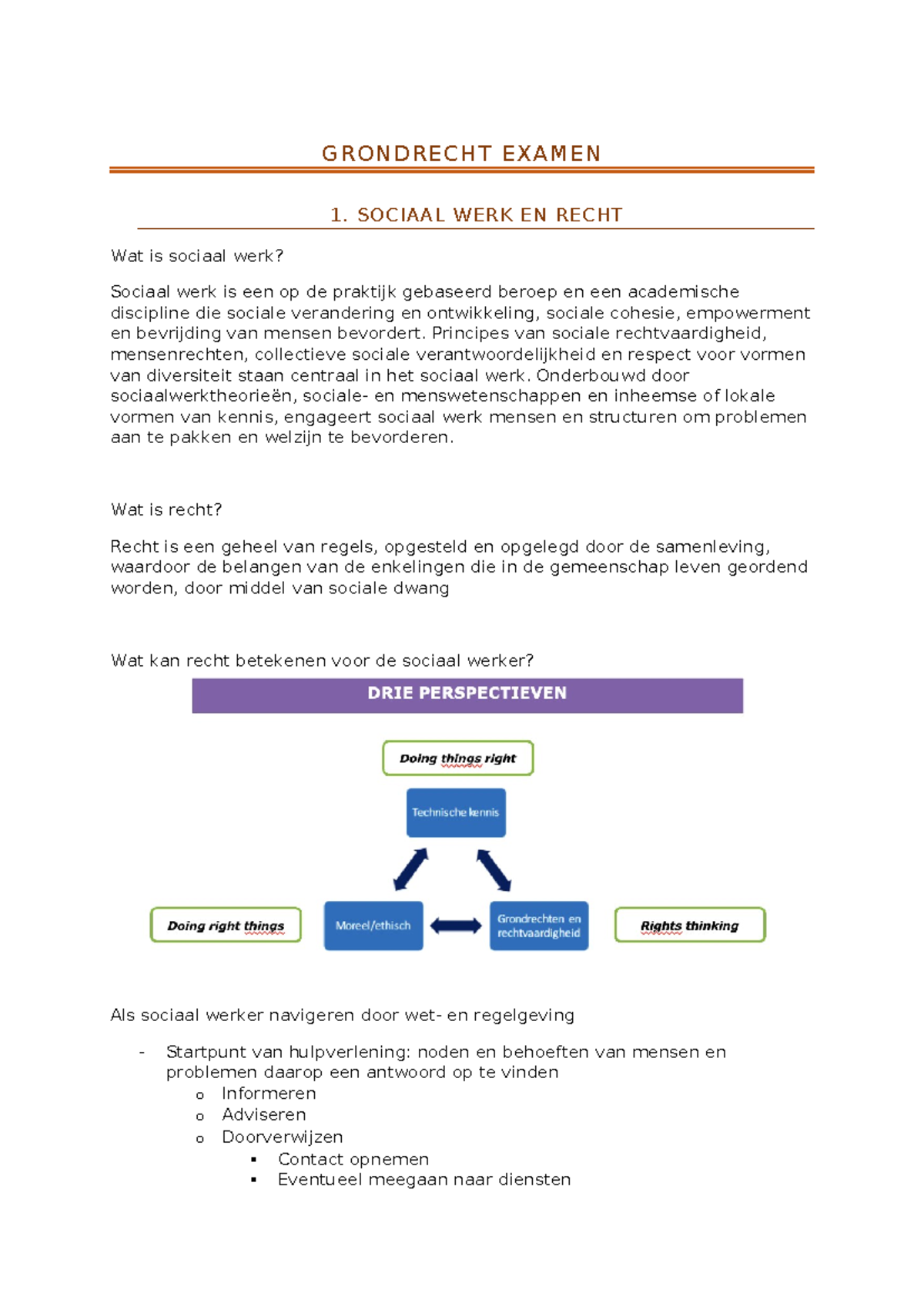 Grondrecht examen - GRONDRECHT EXAMEN 1. SOCIAAL WERK EN RECHT Wat is ...